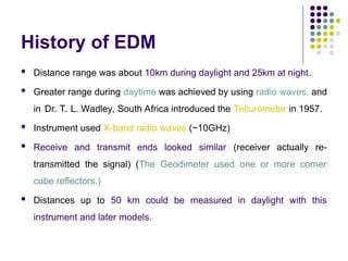 electronic distance measurement.jkghfppt | PPT