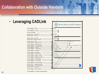 Electronic Document Management Case Study | PPTX