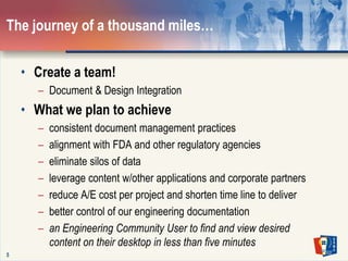 Electronic Document Management Case Study | PPTX