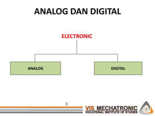 Electronic edit | PPTX