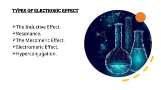 Electronic effect and their applications .pptx