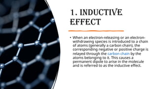 Electronic effect and their applications .pptx
