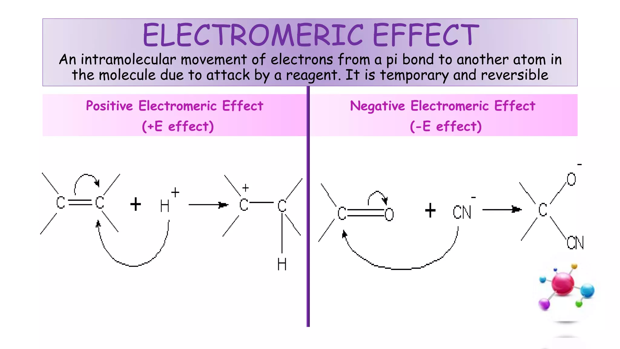 ELECTRONIC EFFECTS.pptx