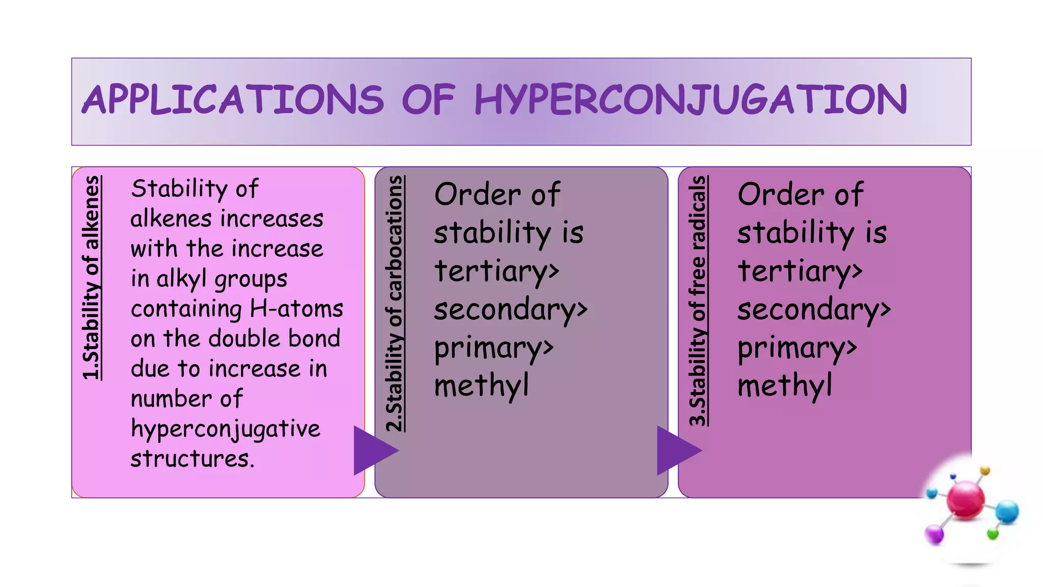 ELECTRONIC EFFECTS.pptx