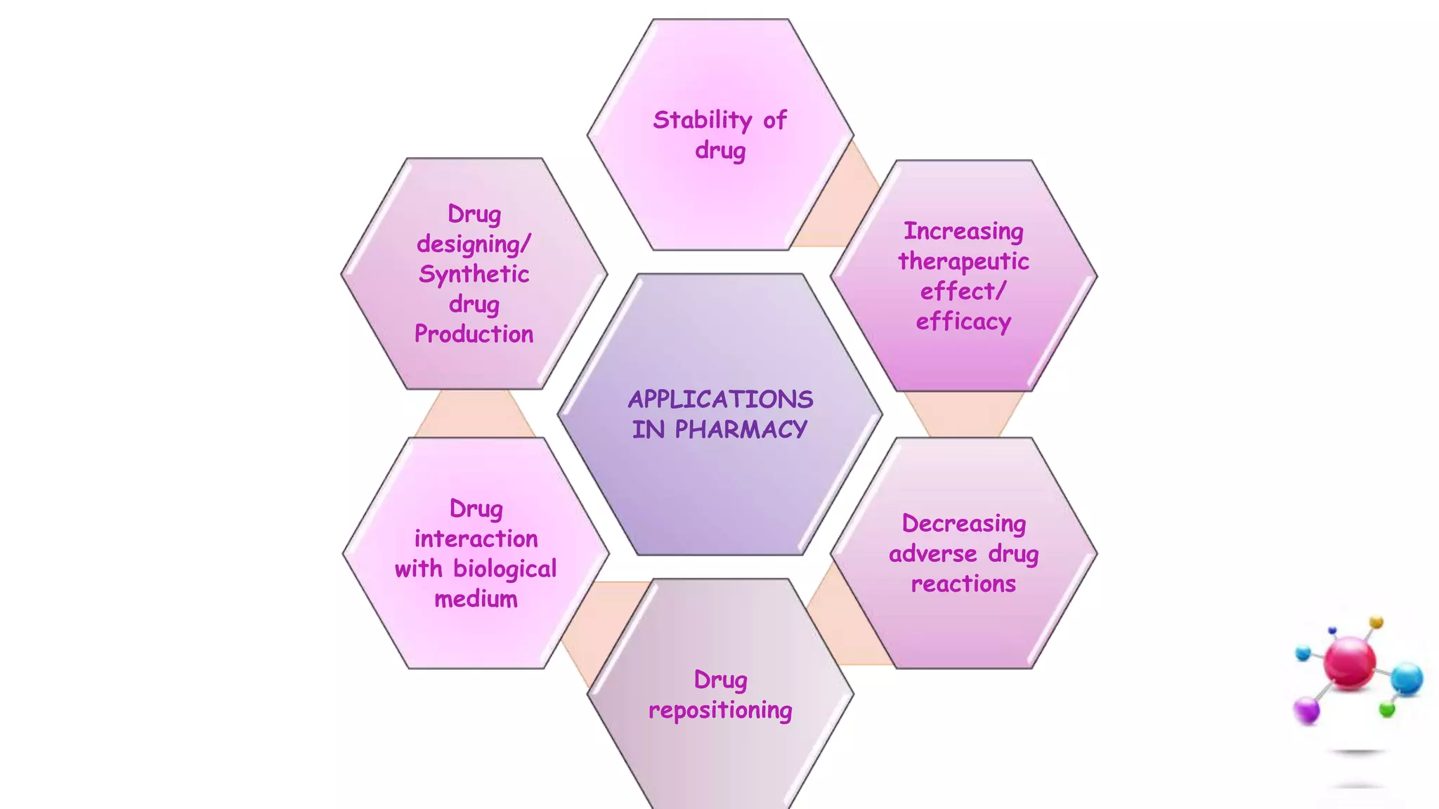 ELECTRONIC EFFECTS.pptx