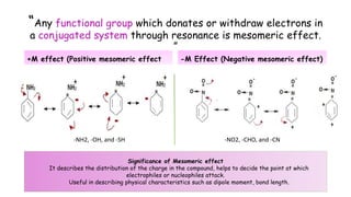 ELECTRONIC EFFECTS.pptx