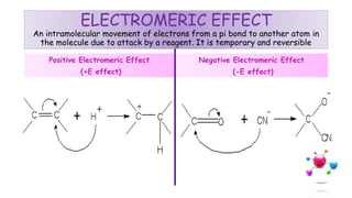 ELECTRONIC EFFECTS.pptx