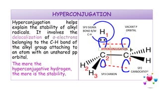 ELECTRONIC EFFECTS.pptx