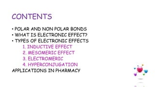 ELECTRONIC EFFECTS.pptx