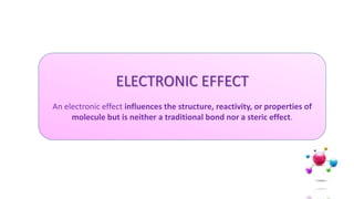 ELECTRONIC EFFECTS.pptx