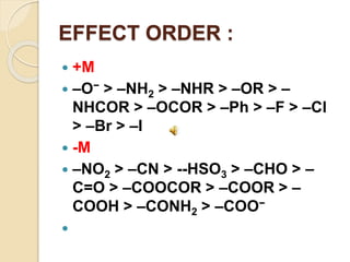 Electronic effects inductive,mesomeric,electromeric | PPTX