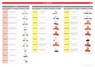 Electronic expansion valves - Catalogue.pdf