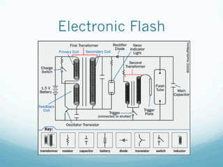 Electronic flash | PDF