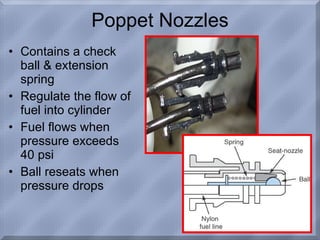 Electronic fuel injection | PPT