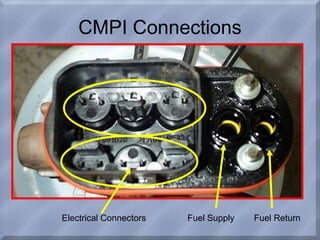 ELECTRONIC_FUEL_INJECTION.ppt