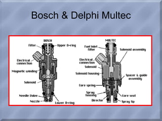 ELECTRONIC_FUEL_INJECTION.ppt