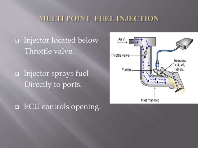 Electronic fuel injection system | PPTX | Auto Technology | Automotive