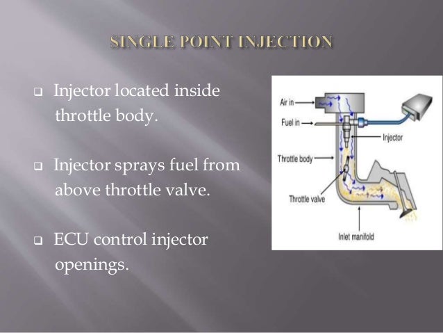 Electronic fuel injection system