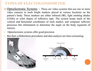 ELECTRONIC GONIOMETER pptx....pptx