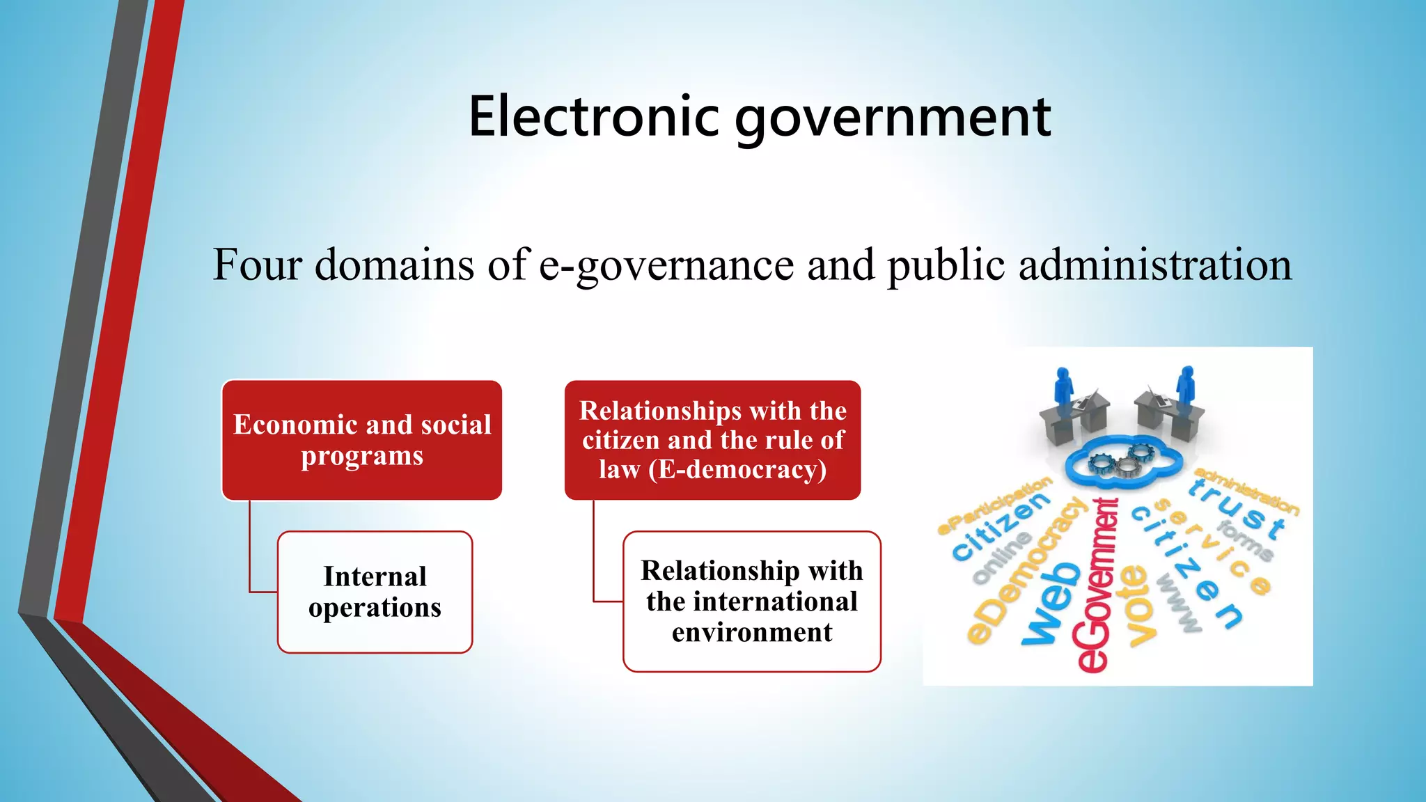 Electronic government and public administration | PDF
