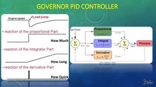 Electronic governor | PPSX
