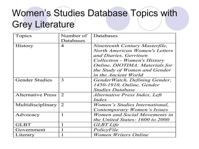 Electronic grey literature | PPT