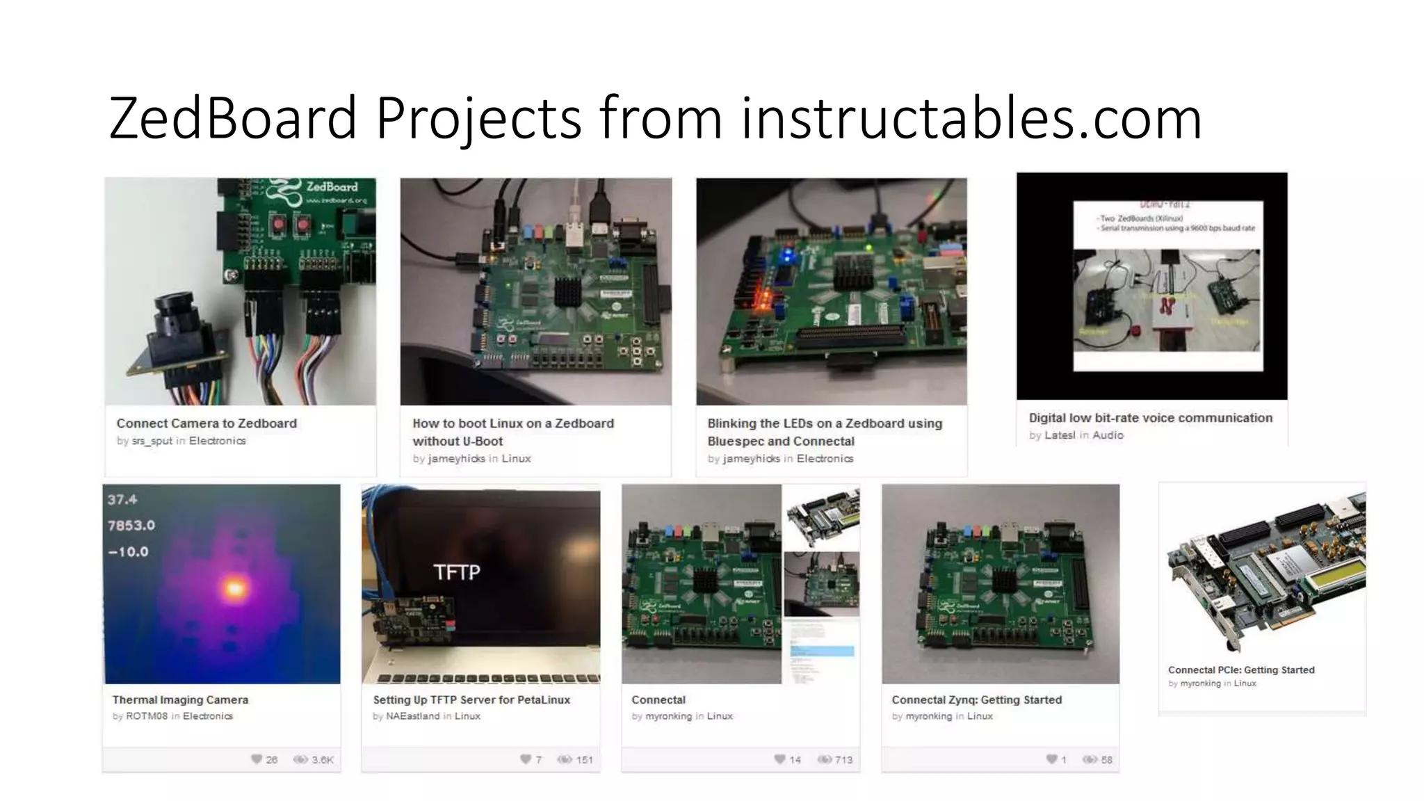 Electronic Hardware Design with FPGA | PPTX | Computing | Technology ...