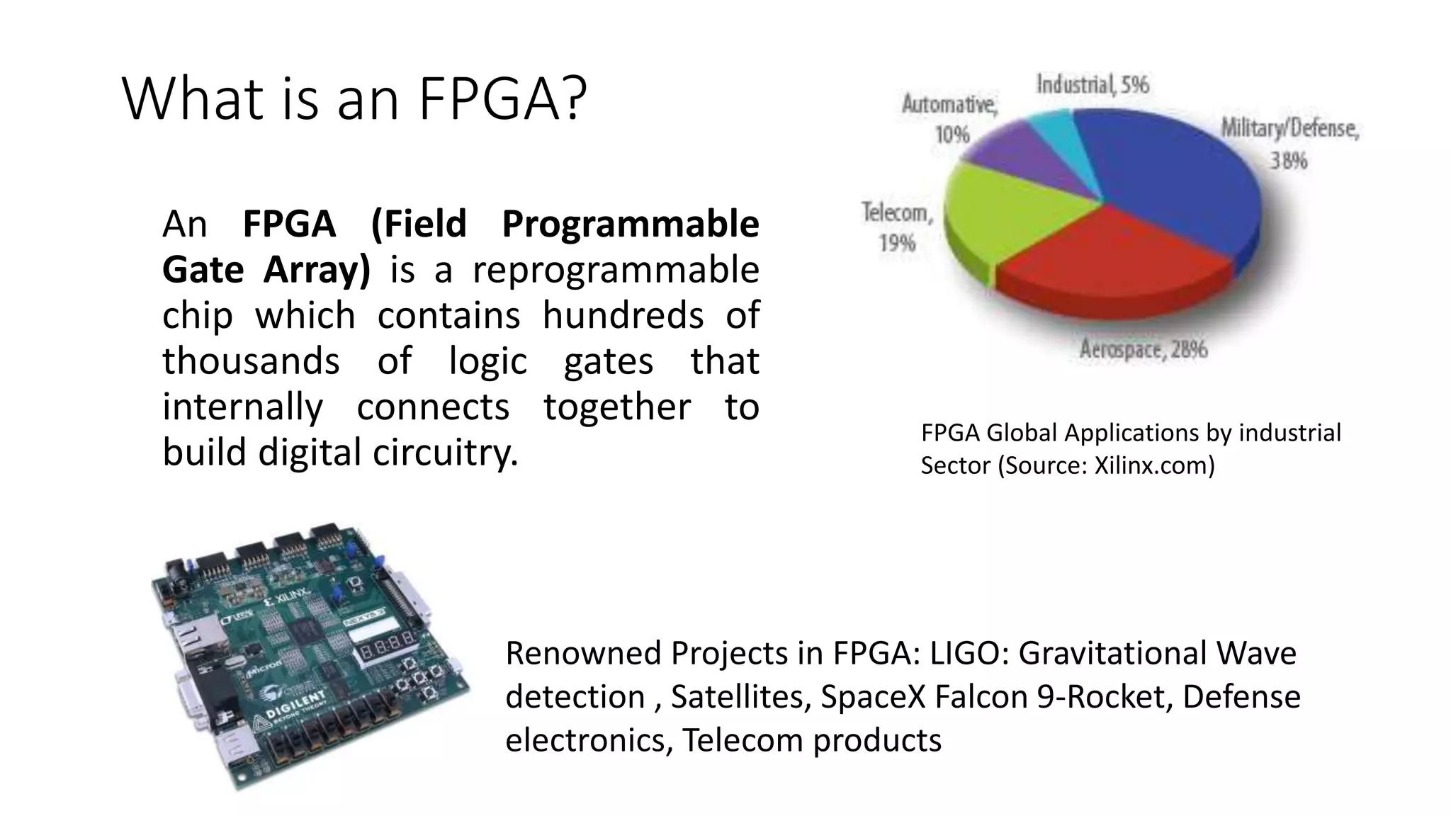 Electronic Hardware Design with FPGA | PPTX | Computing | Technology & Computing