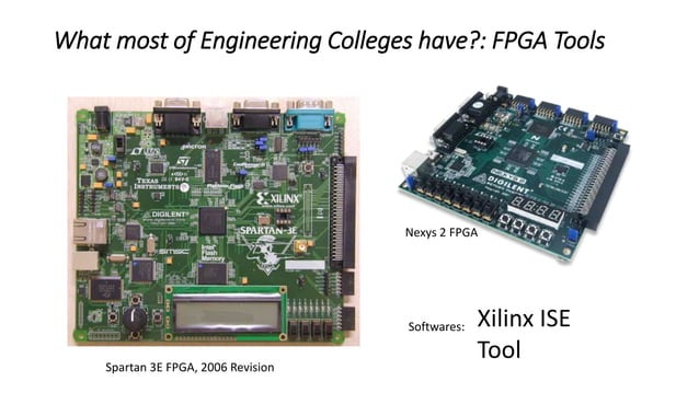Electronic Hardware Design with FPGA | PPTX | Computing | Technology & Computing