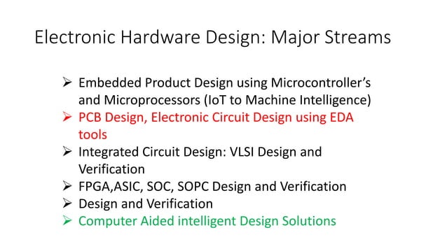 Electronic Hardware Design with FPGA | PPTX | Computing | Technology ...