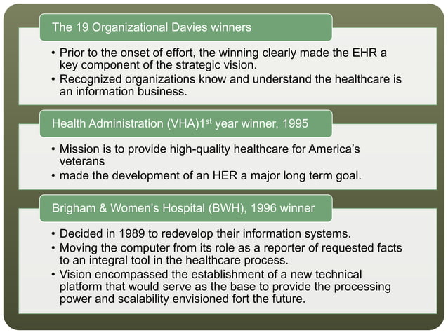 Electronic Health Record Nursing Informatics Pptx