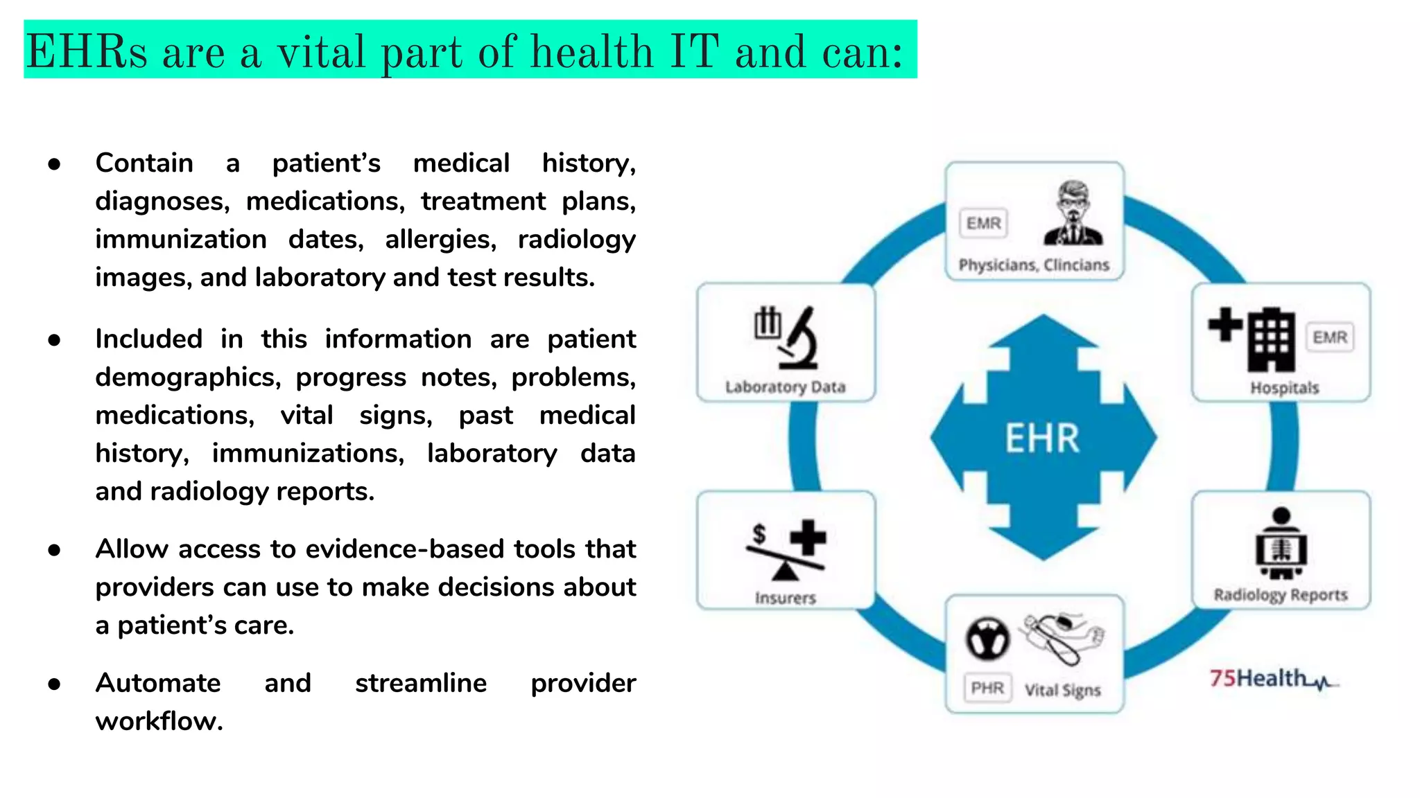 Electronic Health Record | PPTX