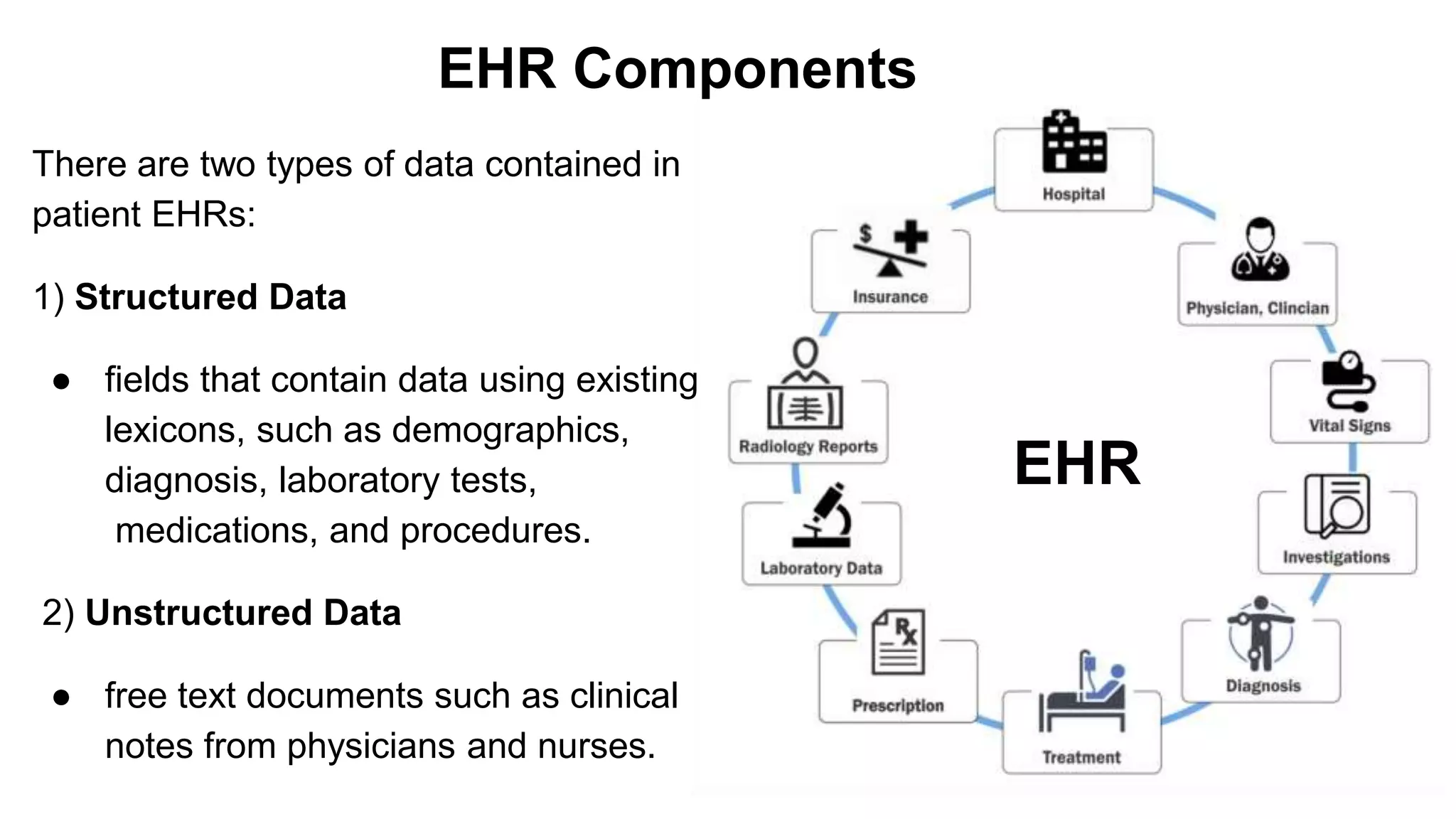 Electronic health records and machine learning | PPTX