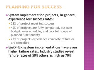 Electronic Health Records Implementation | PPT