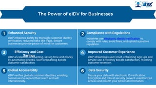 Electronic Identity Verification: Key to Unlocking Business Success | PPTX