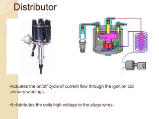 Electronic Ignition.pptx