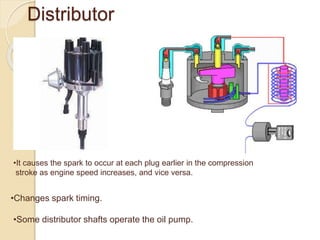 Electronic Ignition.pptx