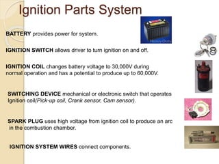 Electronic Ignition.pptx