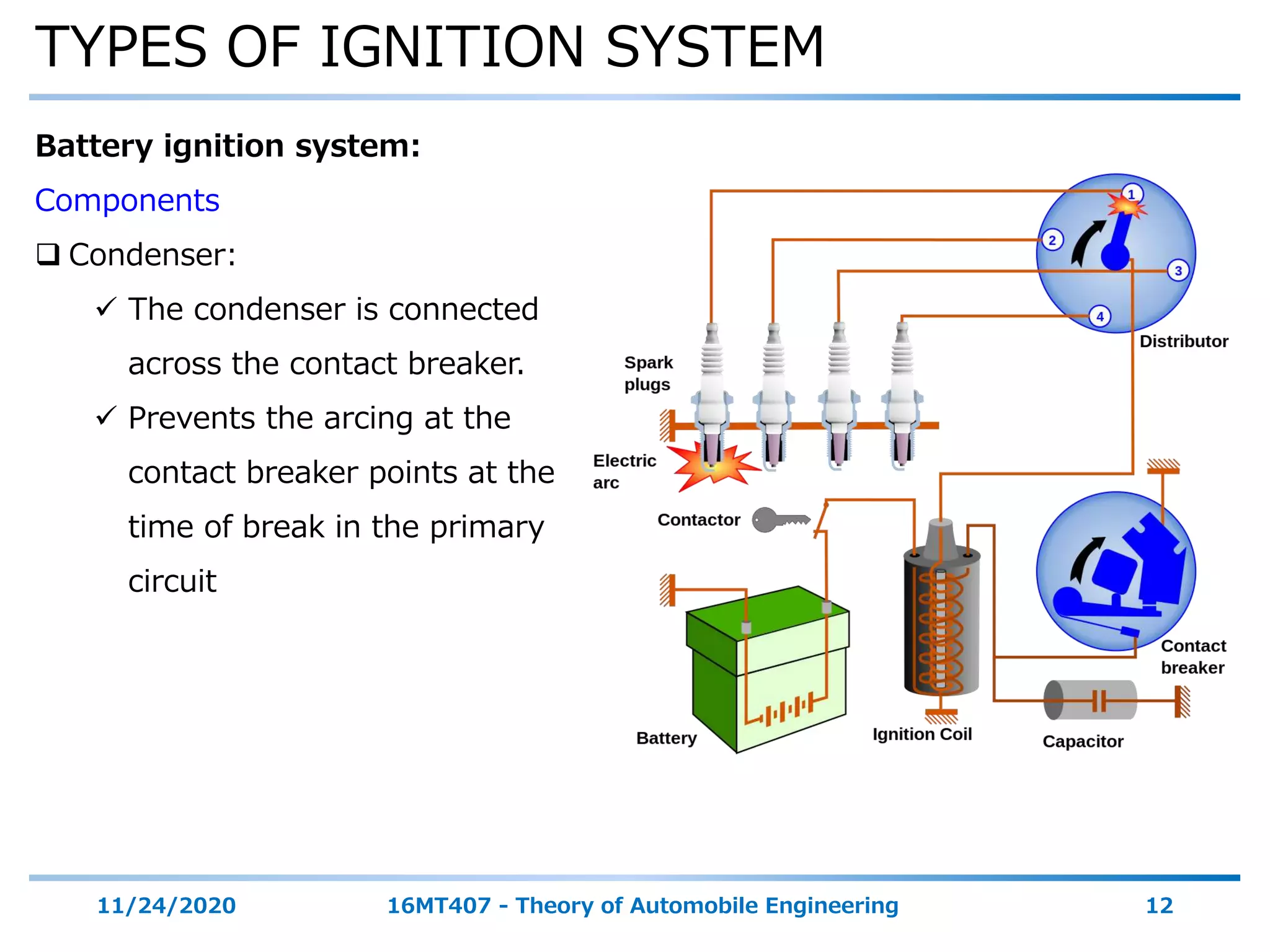 Electronic ignition system | PPTX