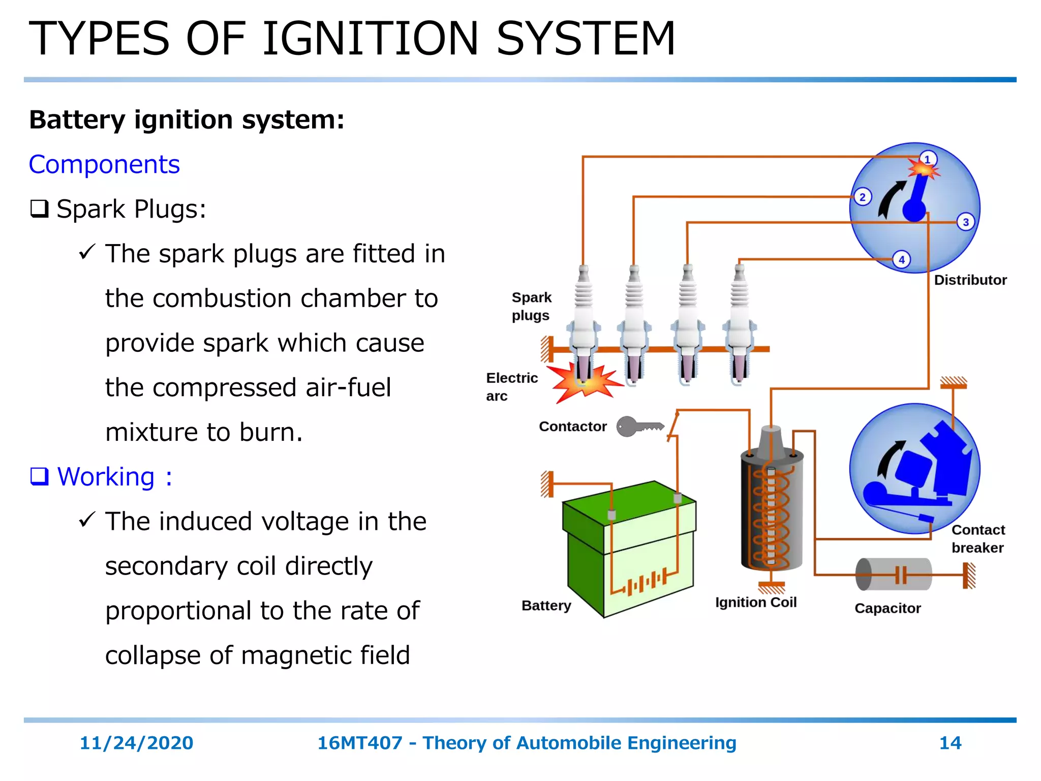Electronic ignition system | PPTX
