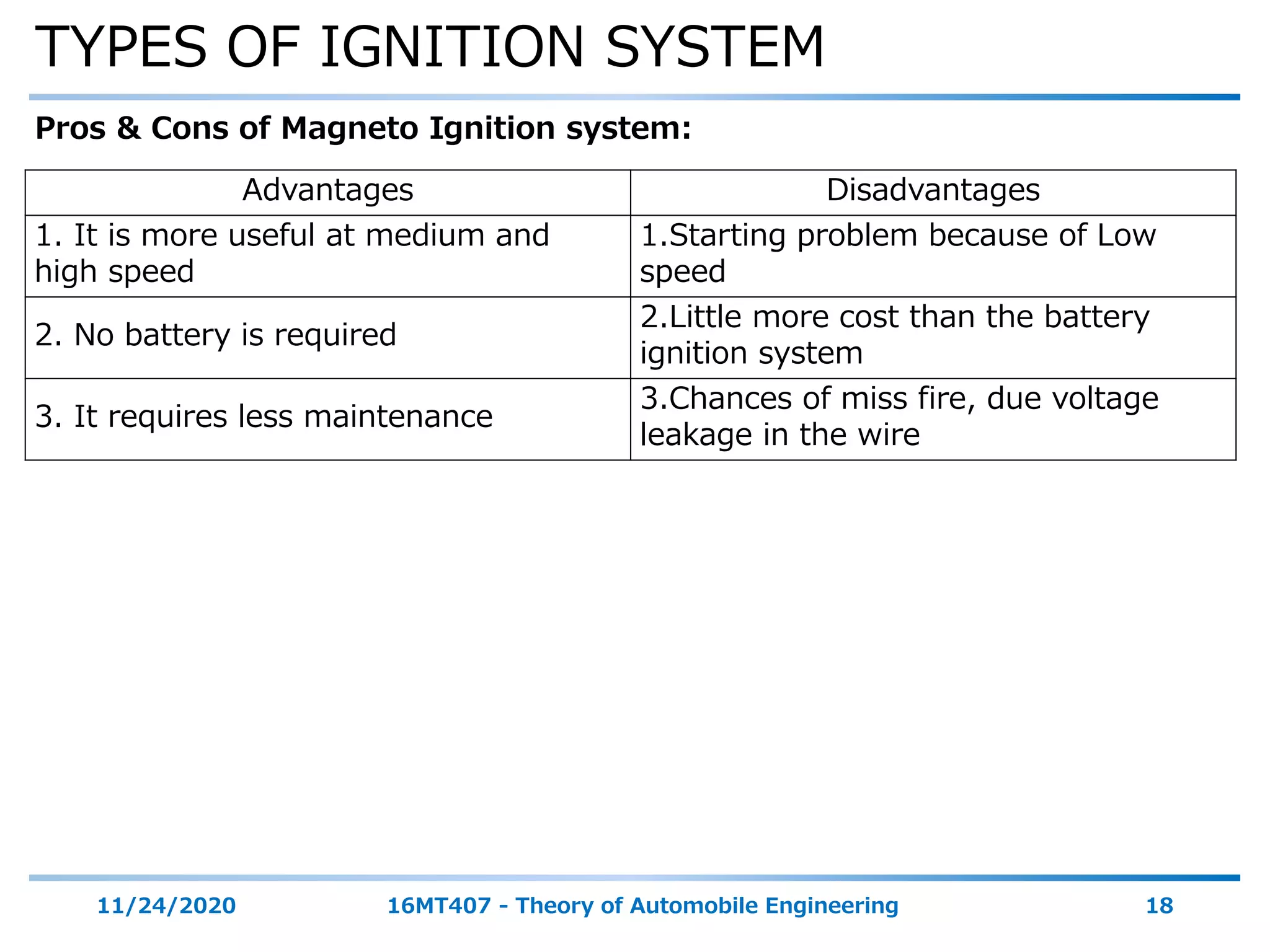 Electronic ignition system | PPTX