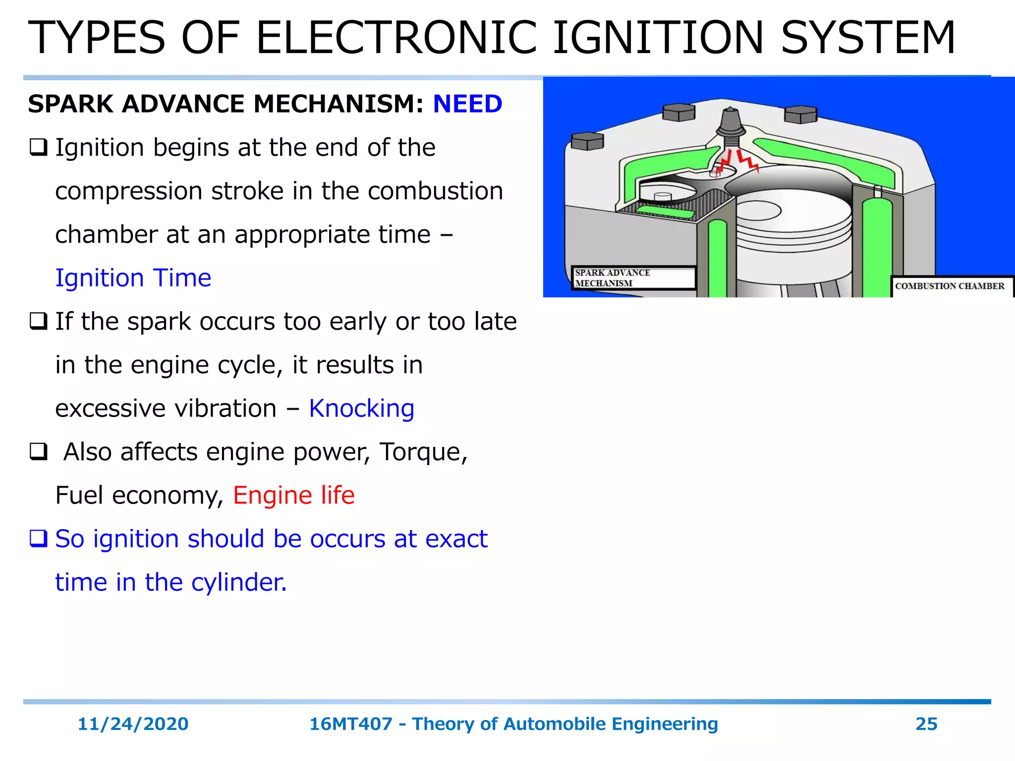 Electronic ignition system | PPTX