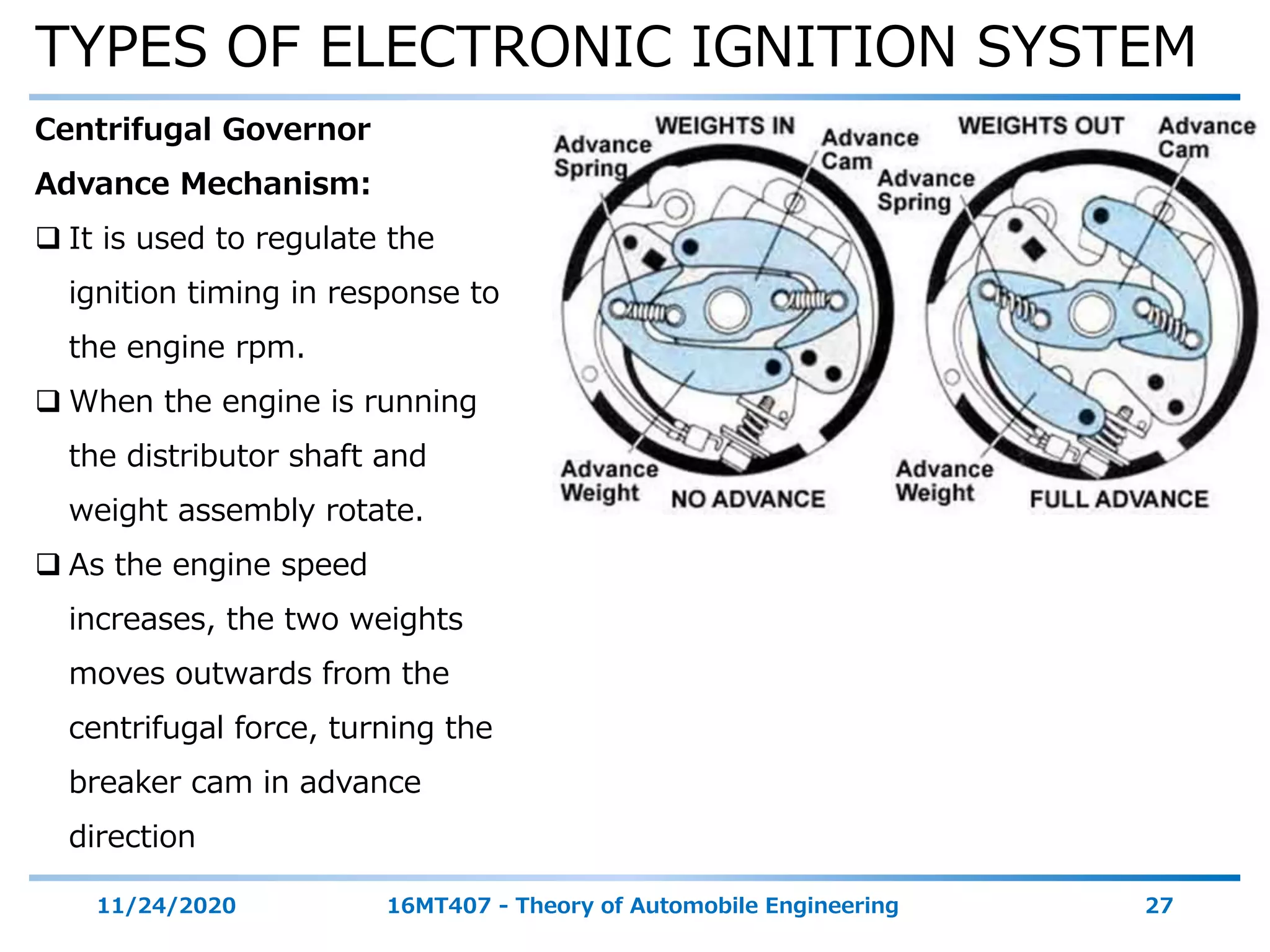 Electronic ignition system | PPTX
