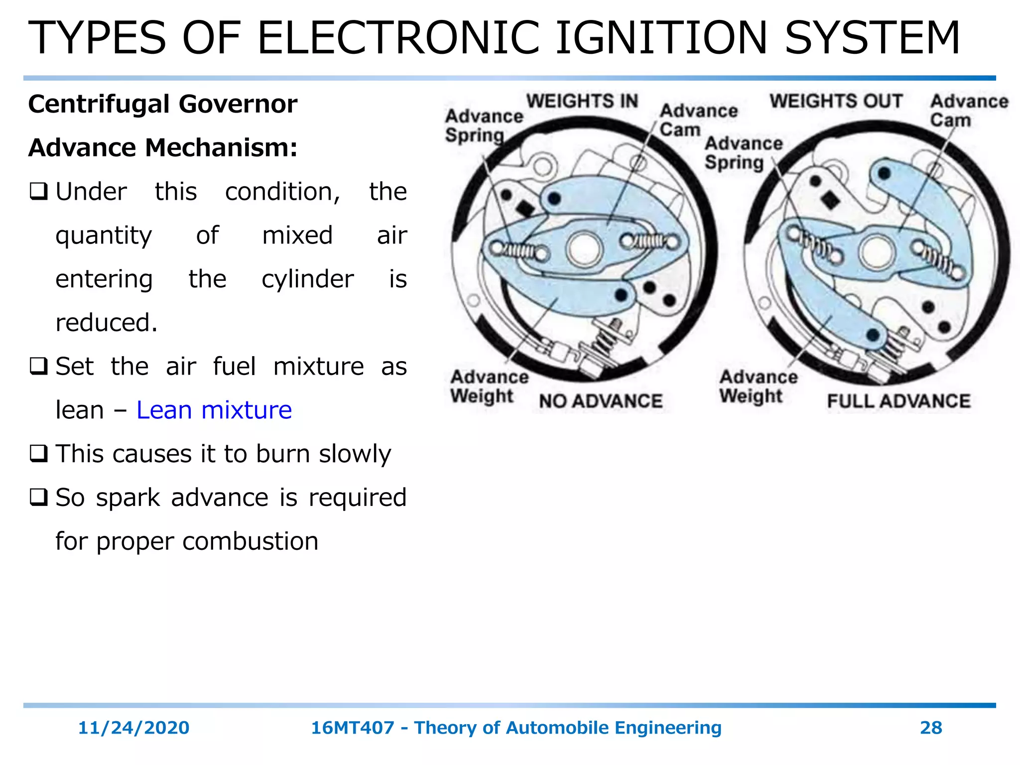 Electronic ignition system | PPTX