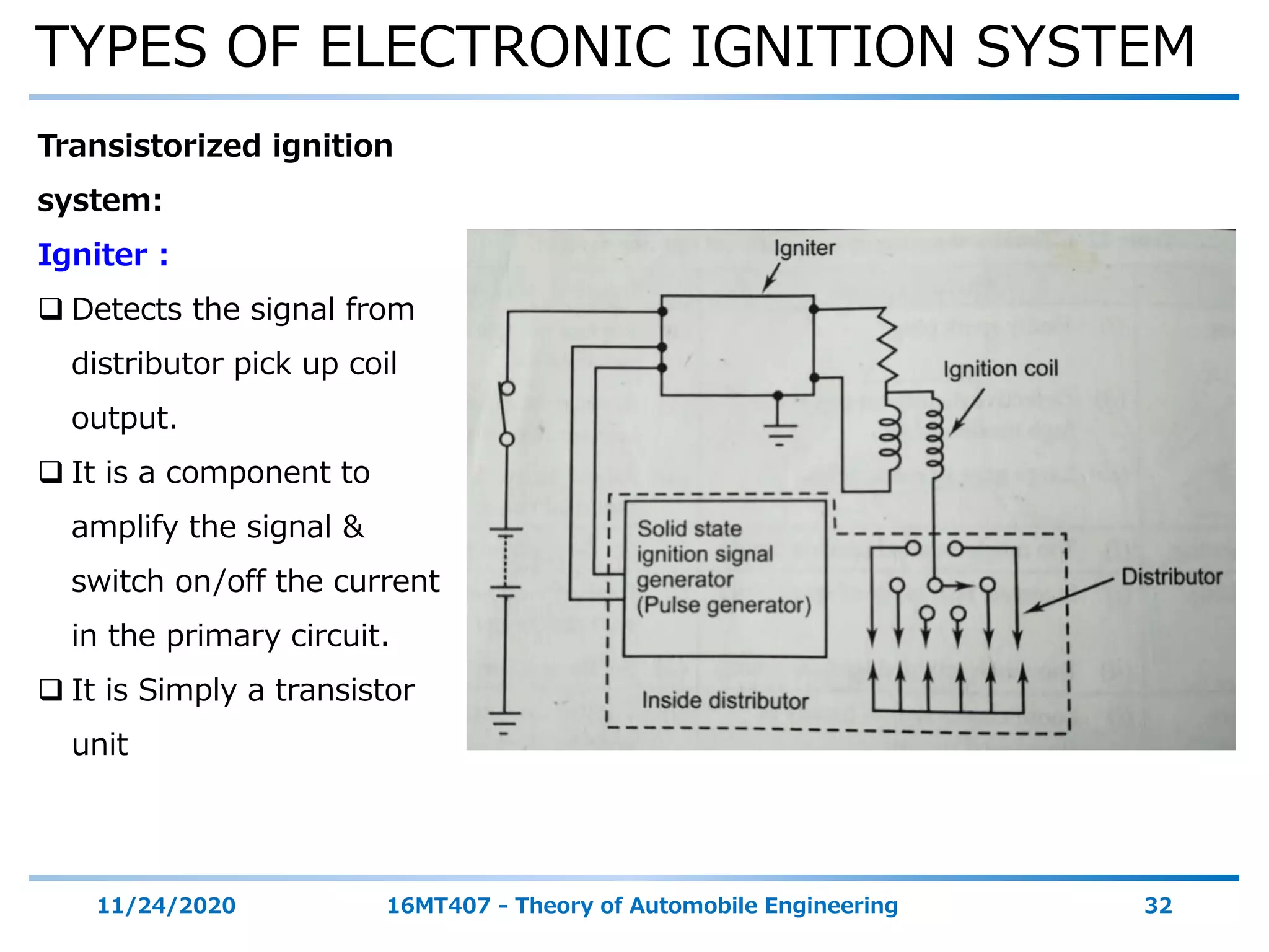 Electronic ignition system | PPTX