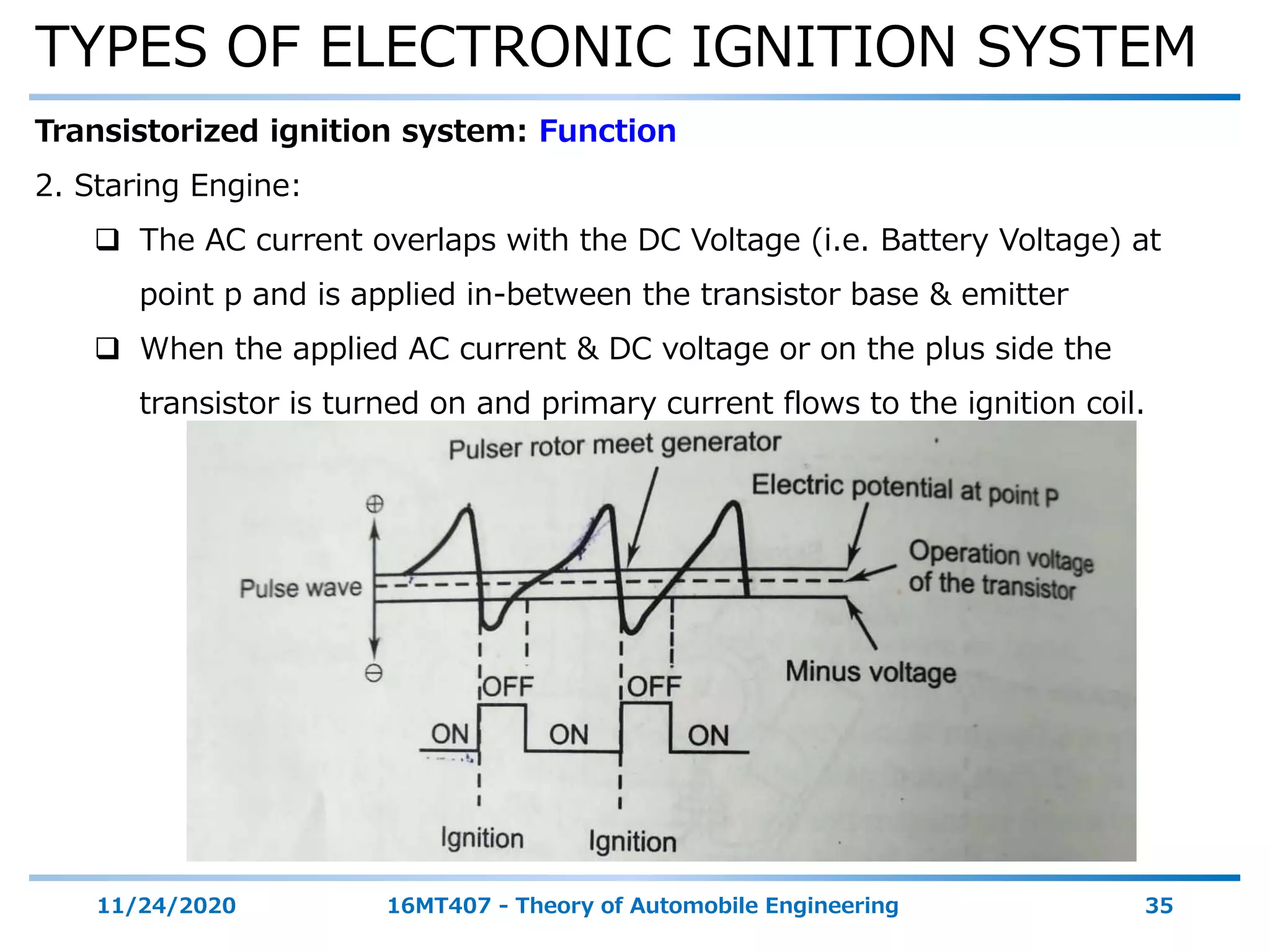 Electronic ignition system | PPTX
