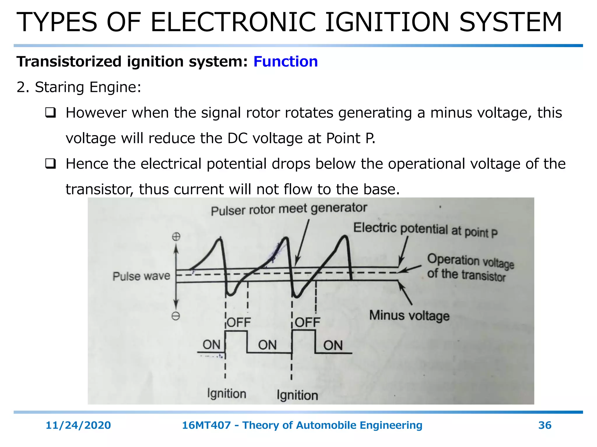 Electronic ignition system | PPTX