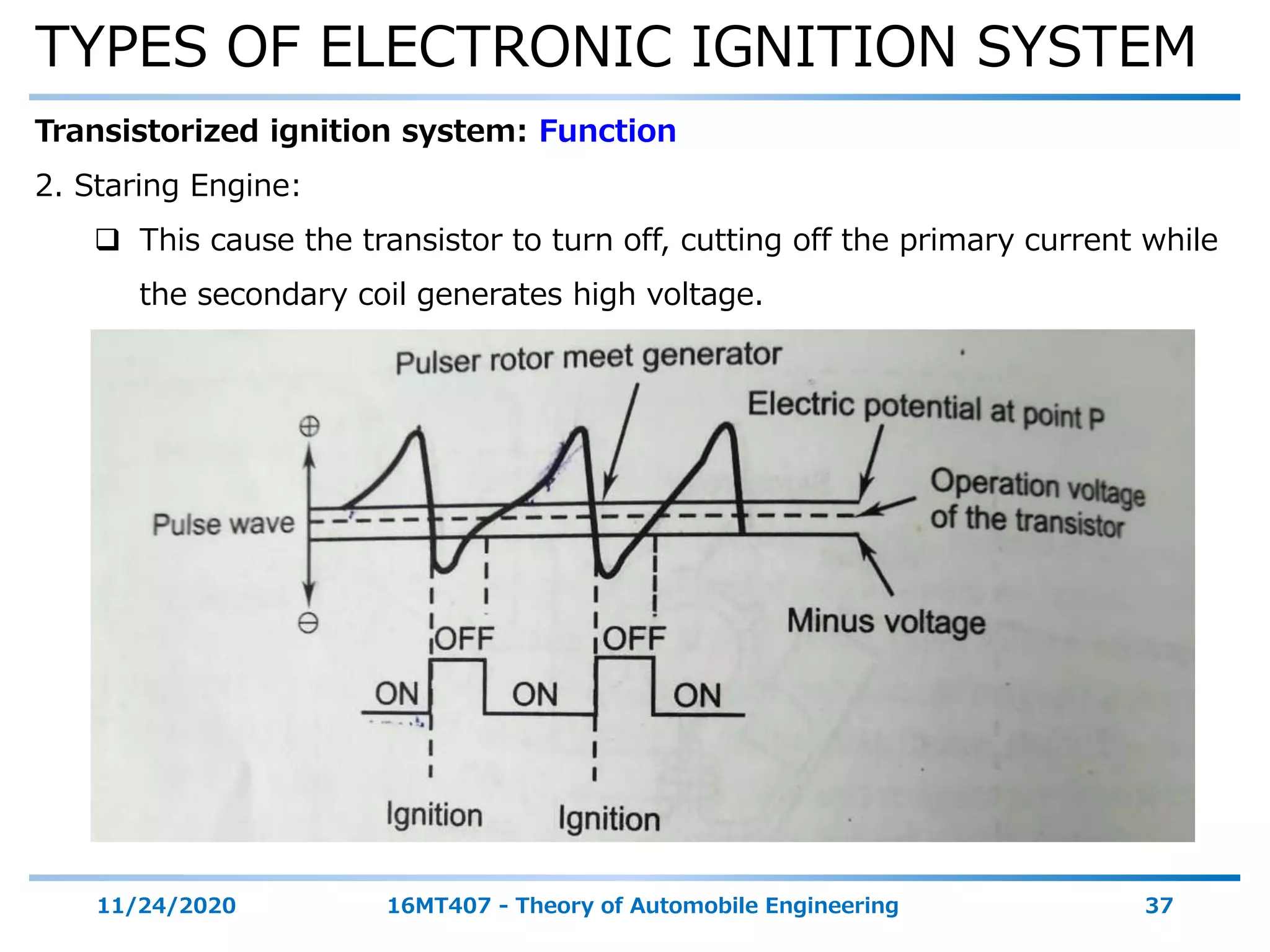 Electronic ignition system | PPTX