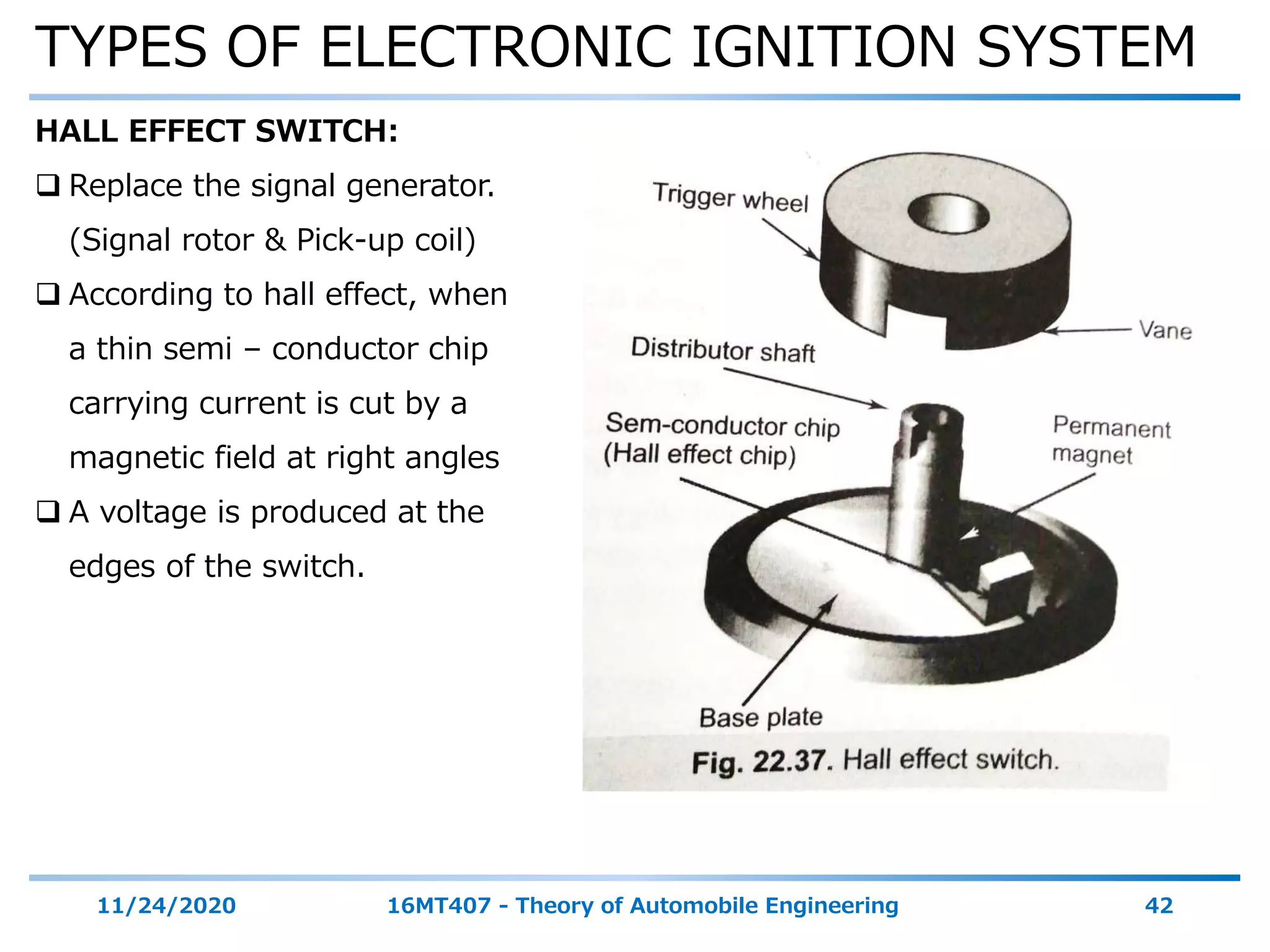 Electronic ignition system | PPTX