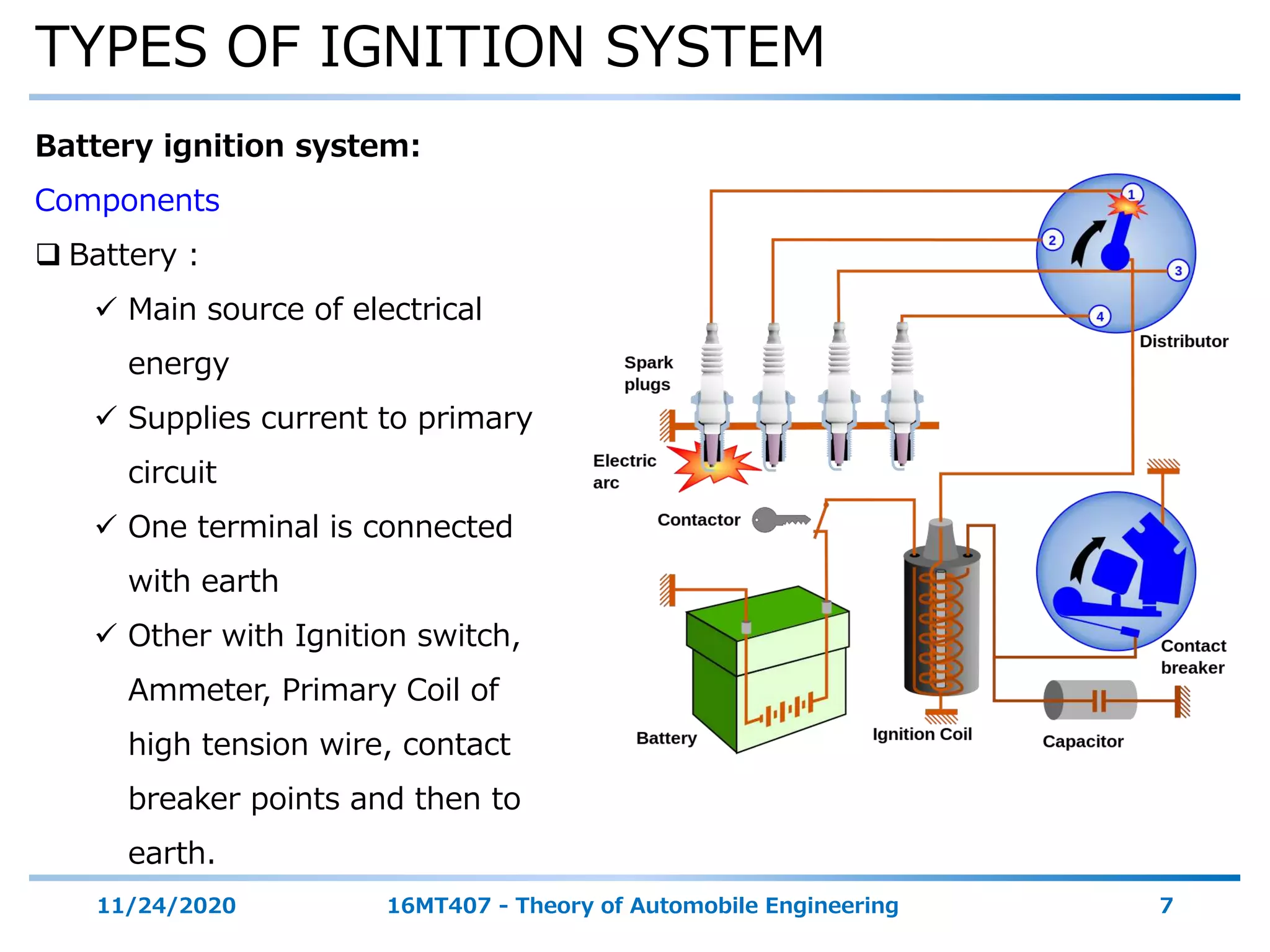 Electronic ignition system | PPTX